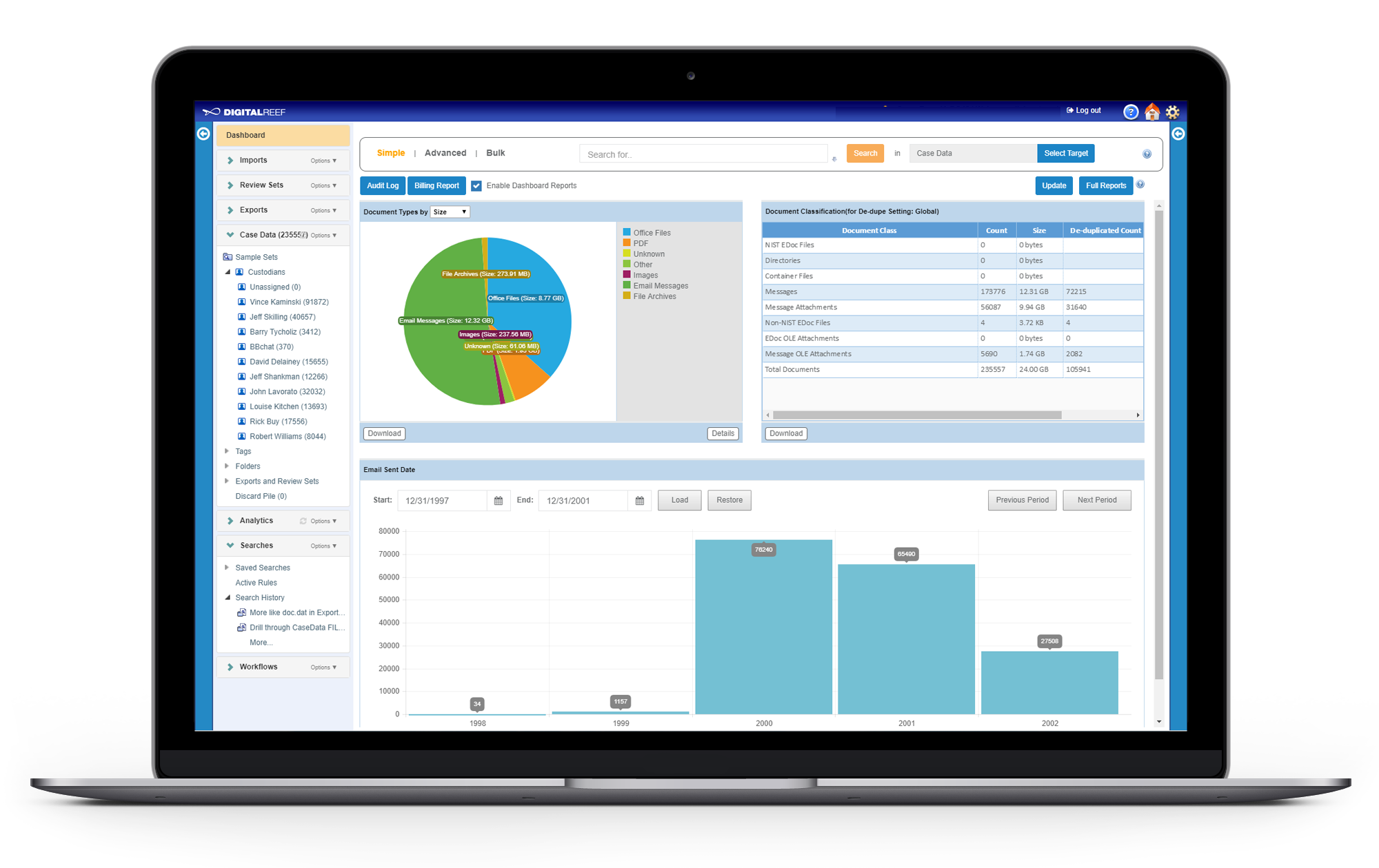 Digital Reef | TransPerfect Legal